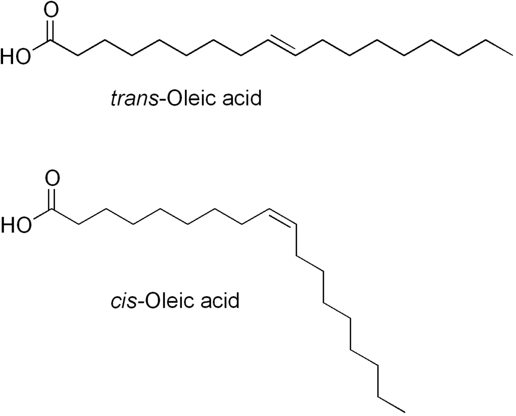 Relationship between cholesterol, triglycerides, omega 3 and heart ...